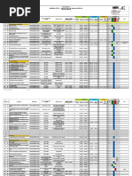 Procurement Tracking Chart Excel Template | PDF | Supply Chain ...