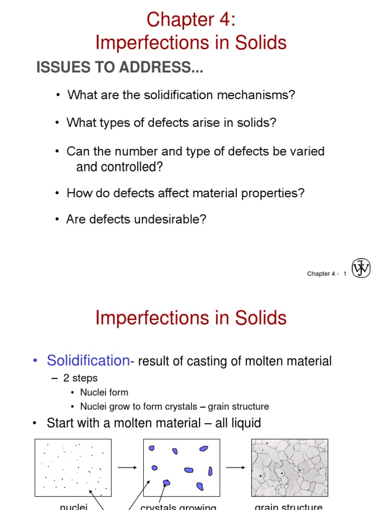CH 04 | PDF | Dislocation | Crystallite
