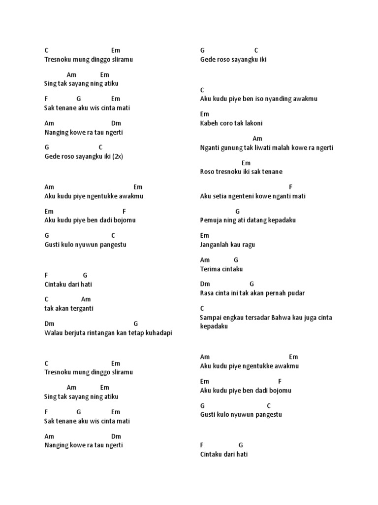 Aku Kudu Piye Chord | PDF