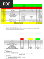 Rumus Perhitungan WISN Tenaga Kerja | PDF