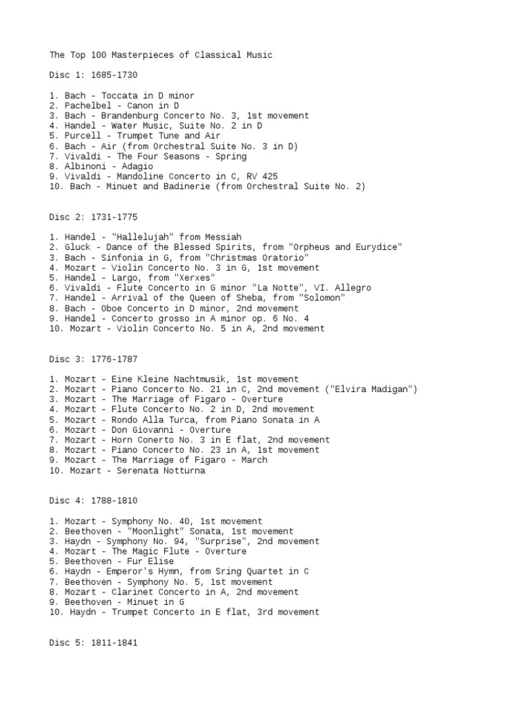The Top 100 Masterpieces of Classical Music 1685-1928 | PDF