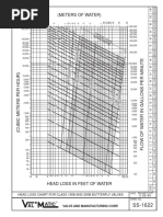 AWWA M22 Spreadsheet | PDF | Toilet | Hydraulic Engineering