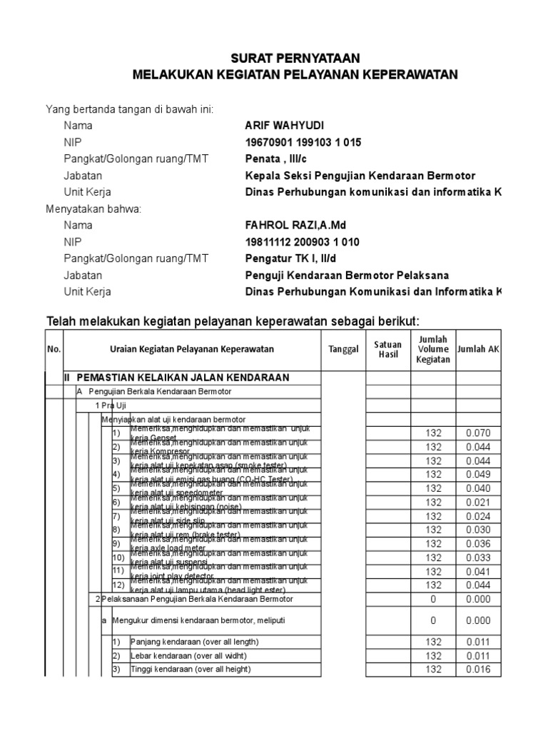 Format Dupak - 2014 | PDF