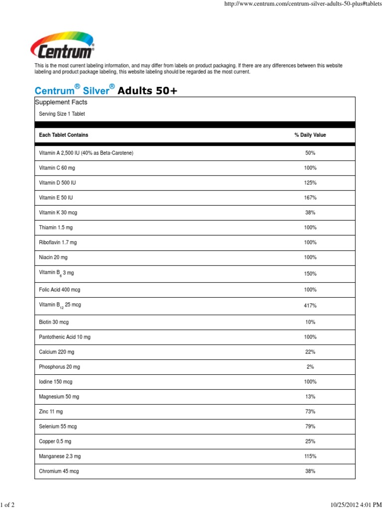 Centrum Silver | PDF | Boron | Magnesium