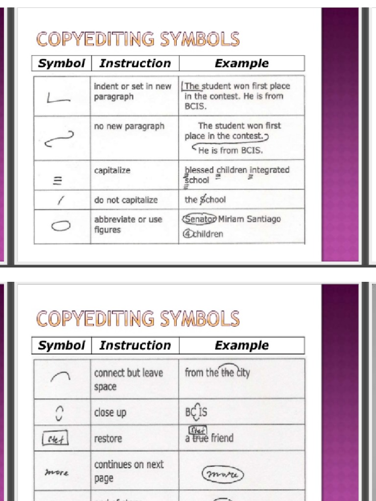 Copyreading Codes | PDF