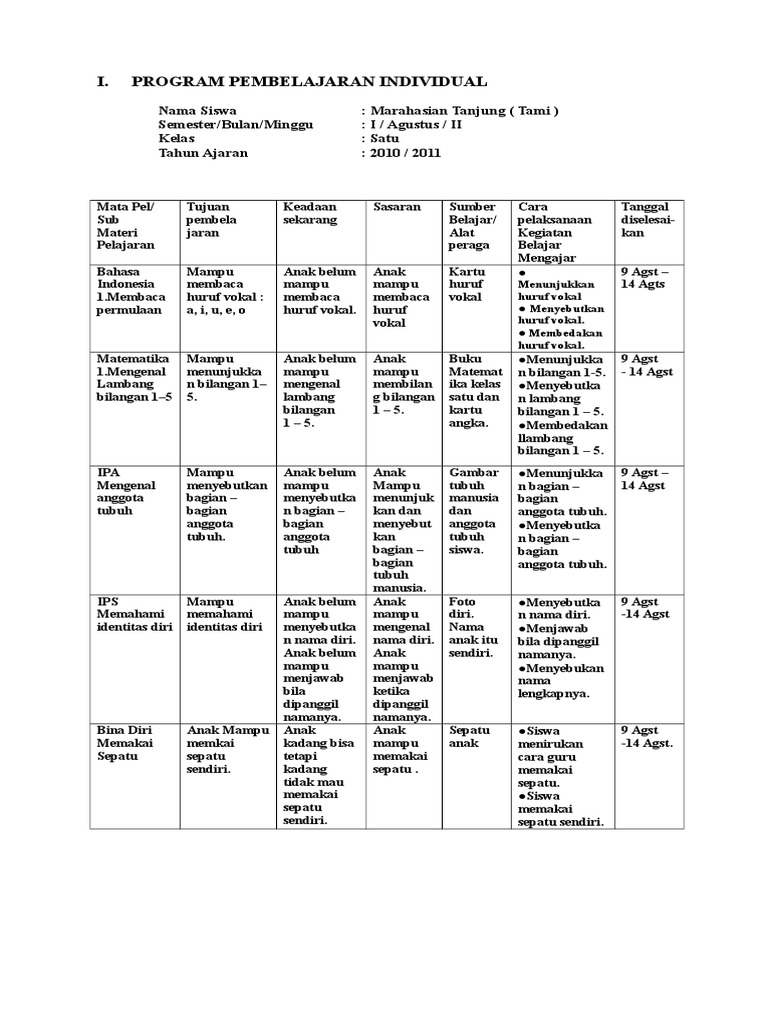 Program Pembelajaran Individual | PDF