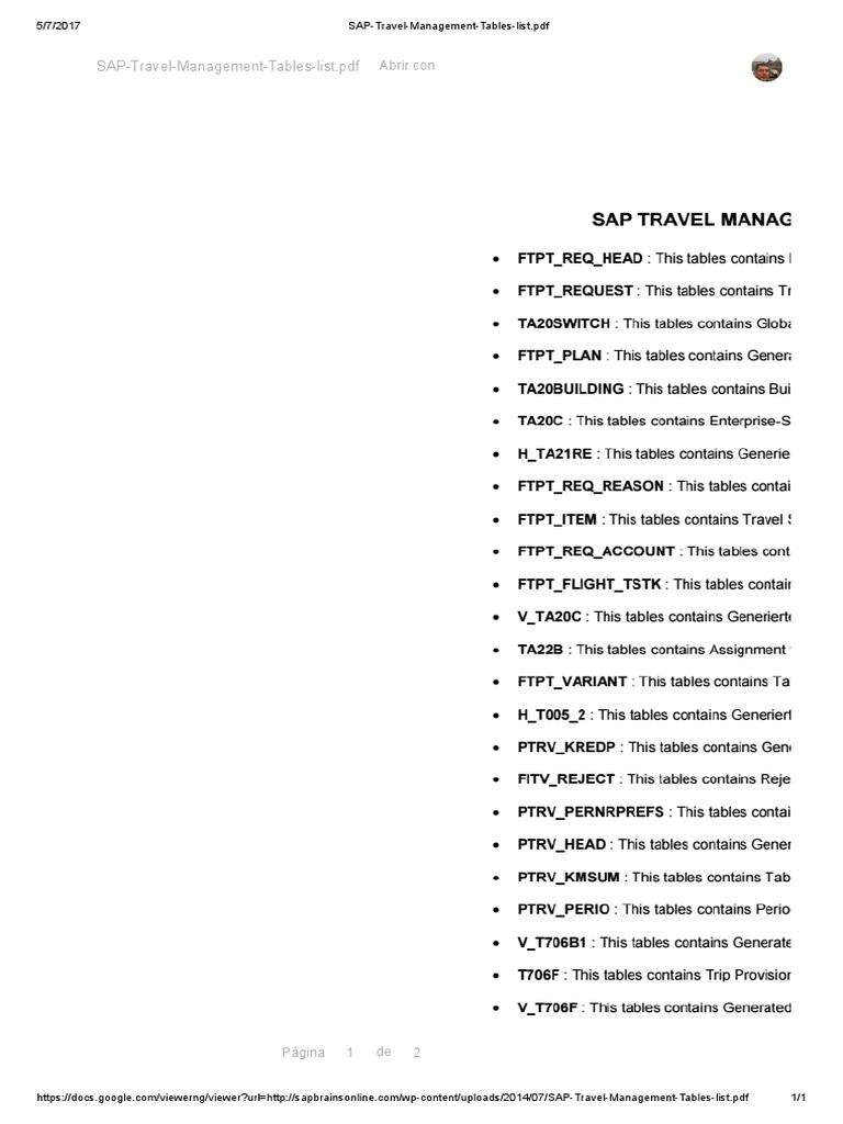 SAP Travel Management Tables | PDF | Computer Data | Data Management