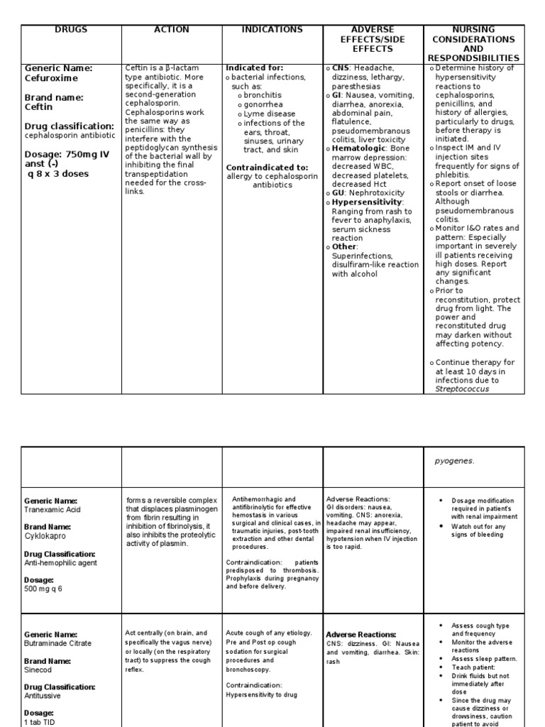 Drugstudy PTB | PDF | Drugs | Medical Specialties