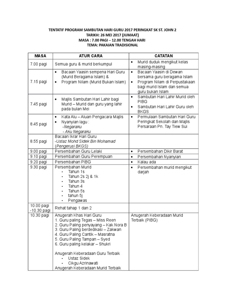 Tentatif Program Sambutan Hari Guru 2017 | PDF