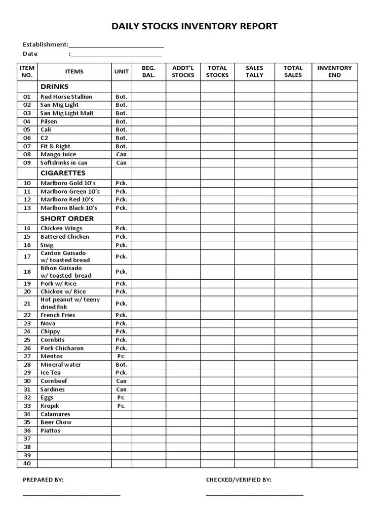 Daily Stocks Inventory Report | PDF