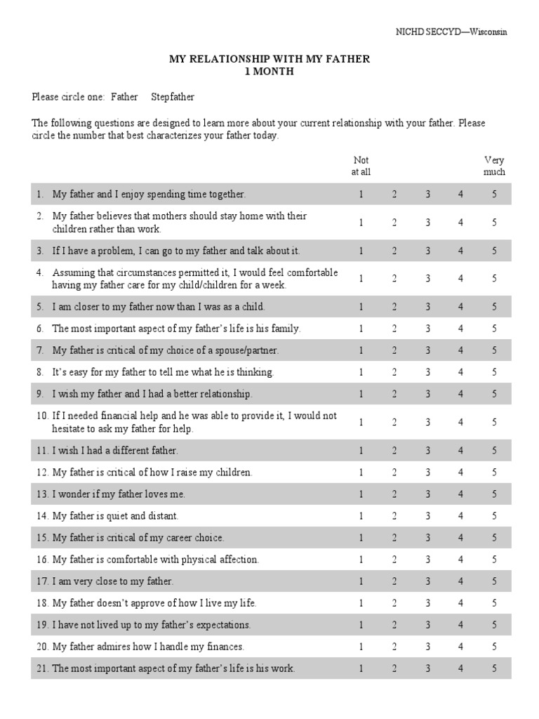 My Relationship With My Father | PDF | Psychology