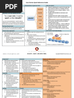 Agile Scrum Cheat Sheet | PDF | Scrum (Software Development) | Agile ...