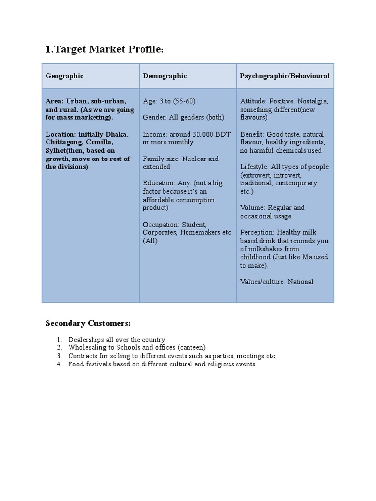 1.target Market Profile: Geographic Demographic Psychographic ...
