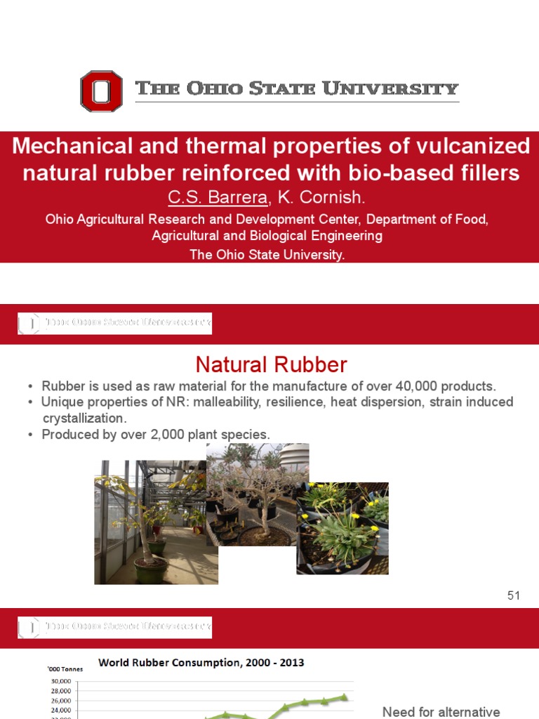 Mechanical and Thermal Properties of Vulcanized Natural Rubber ...
