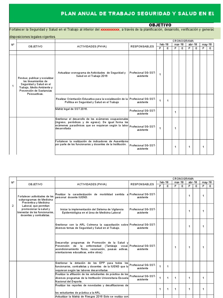 Modelo Plan Anual de Trabajo SG SST | PDF | Seguridad y salud ocupacional | La seguridad