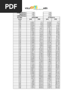 Tabla de Cubicación JAS | PDF