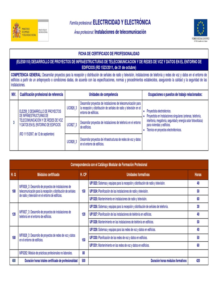 ELES0110_ficha (ELES0110) DESARROLLO DE PROYECTOS DE INFRAESTRUCTURAS ... ELES0110_ficha (ELES0110) DESARROLLO DE PROYECTOS DE INFRAESTRUCTURAS ...