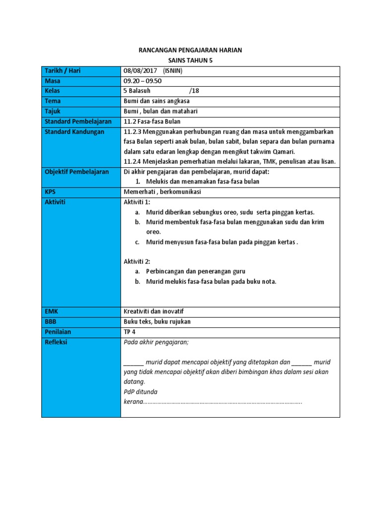 Fasa-Fasa Bulan | PDF