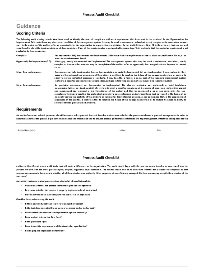 Process Audit Checklist | PDF | Audit | Performance Indicator