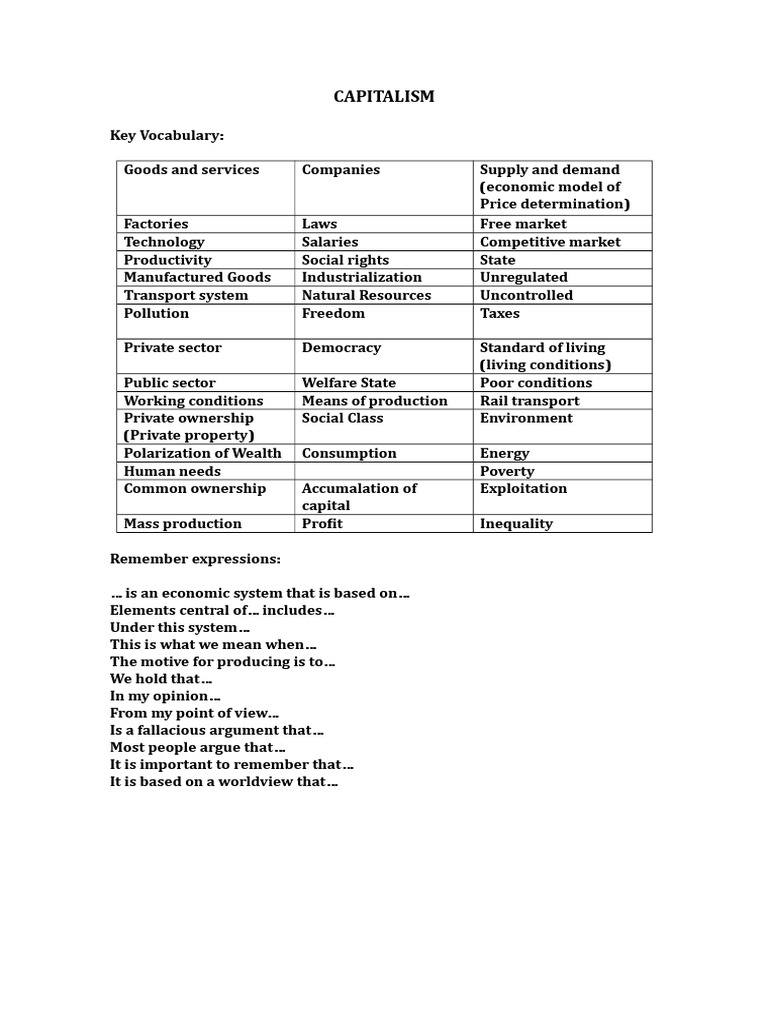 Capitalism Vocabulary and Activities | PDF | Working Class | Capitalism