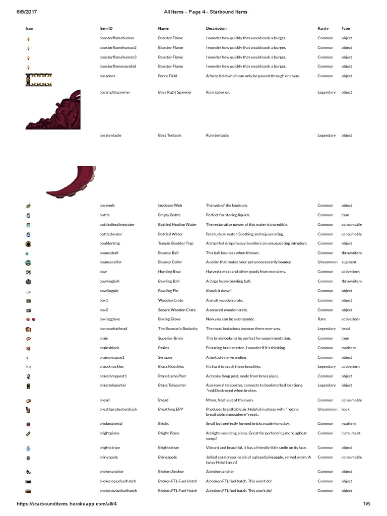 All Items - Page 4 - Starbound Items | PDF | Candy | Nature