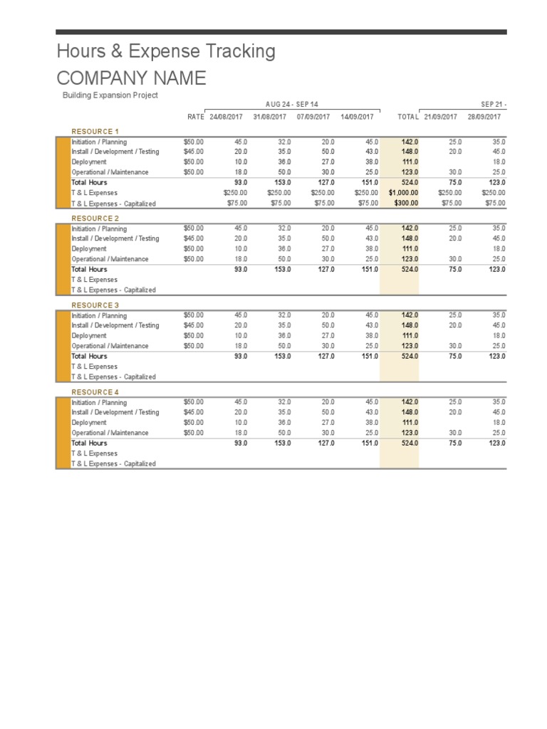 Project Cost Tracker1 Template From Excel | PDF | Business