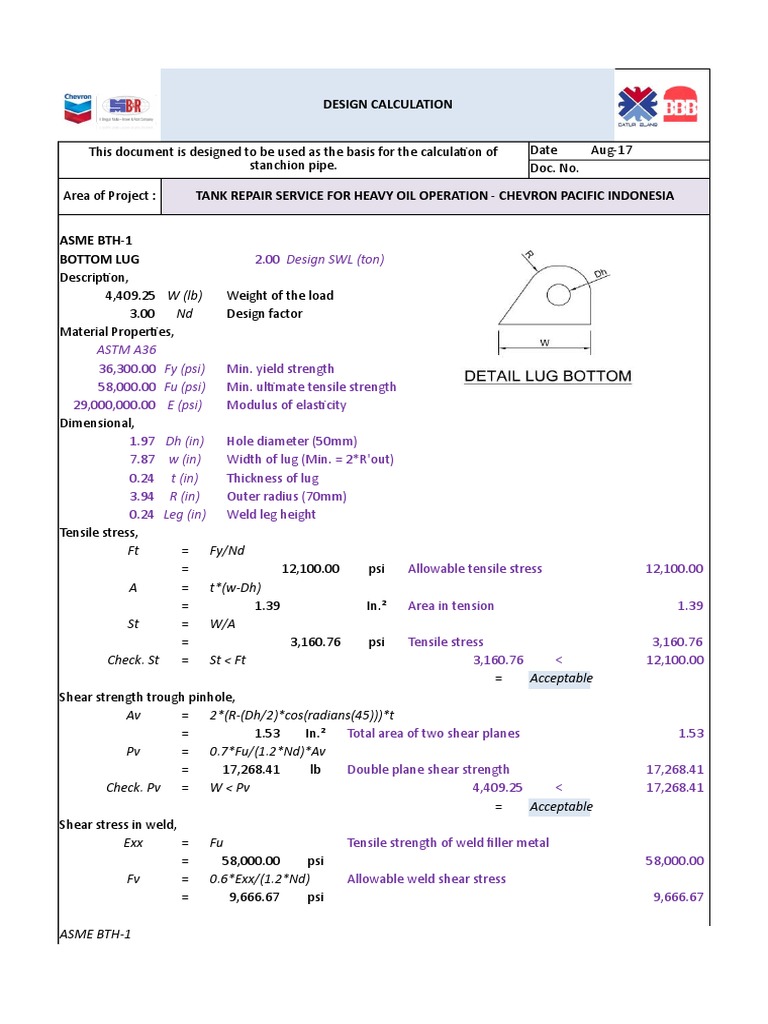 Cal. Stanchion Pipe 3 In. SCH80 - Lifting Lug 2 | Download Free PDF | Ultimate Tensile Strength ...
