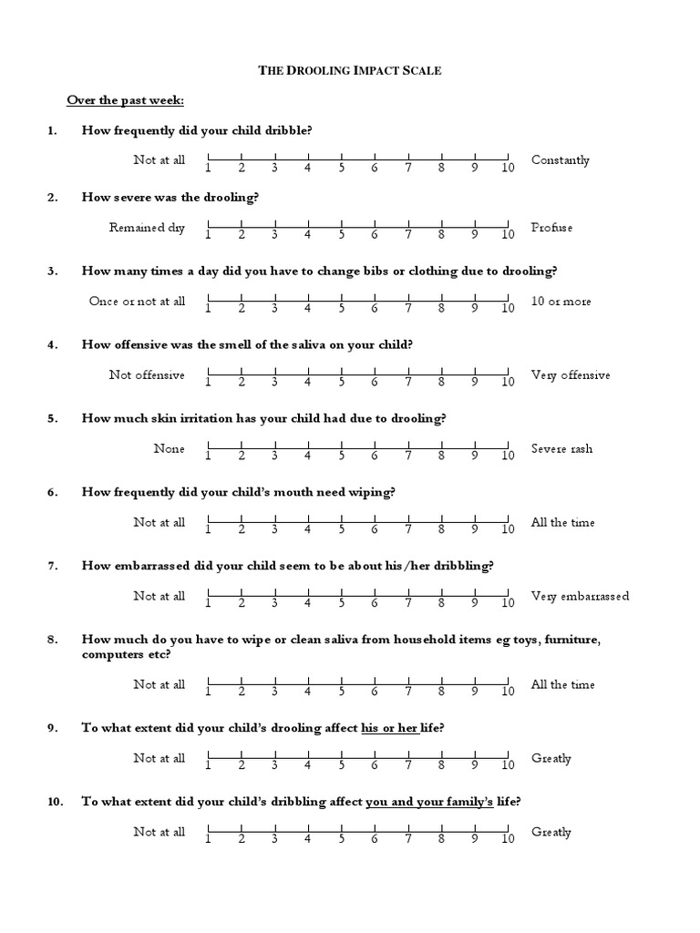The Drooling Impact Scale | PDF