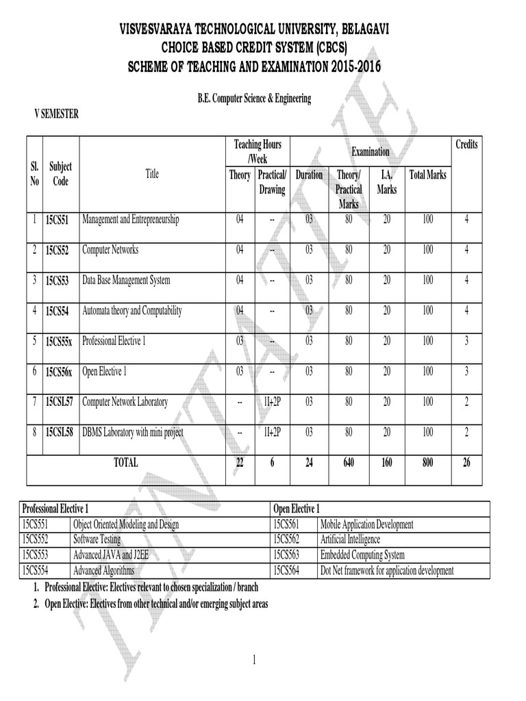 Scheme of Teaching and Examination for Bachelor of Engineering in ...