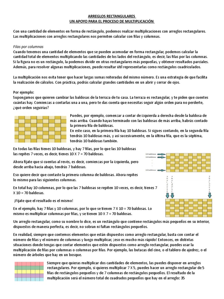 ARREGLOS RECTANGULARES | Multiplicación | Rectángulo