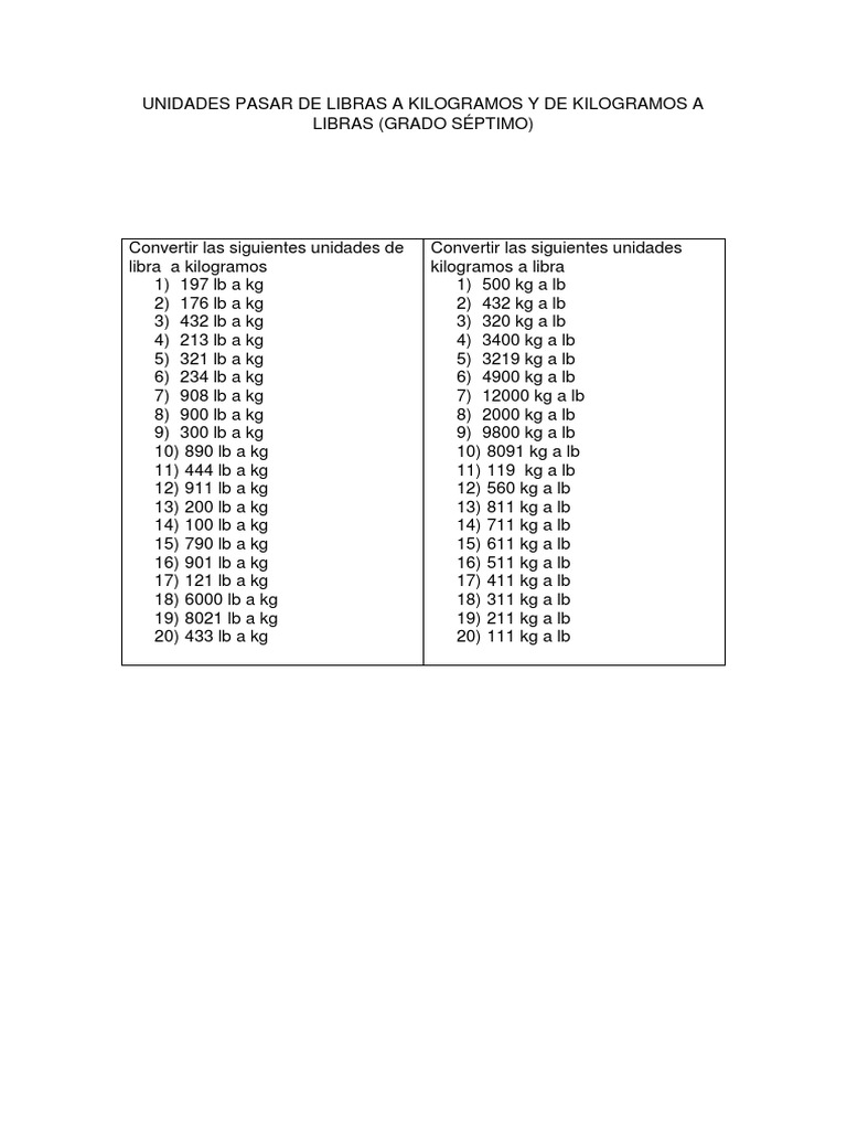 ElectroSol: Tabla De Equivalencias: Libras Kilos Tabla De, 48% OFF