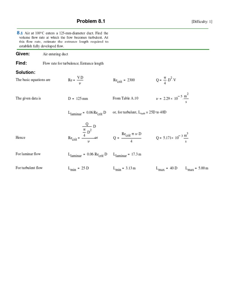 Cap. 08 | PDF | Navier–Stokes Equations | Fluid Dynamics