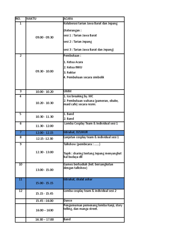 Contoh Rundown Acara