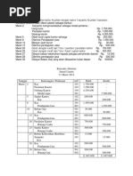 Contoh Kalimat Rancu | PDF