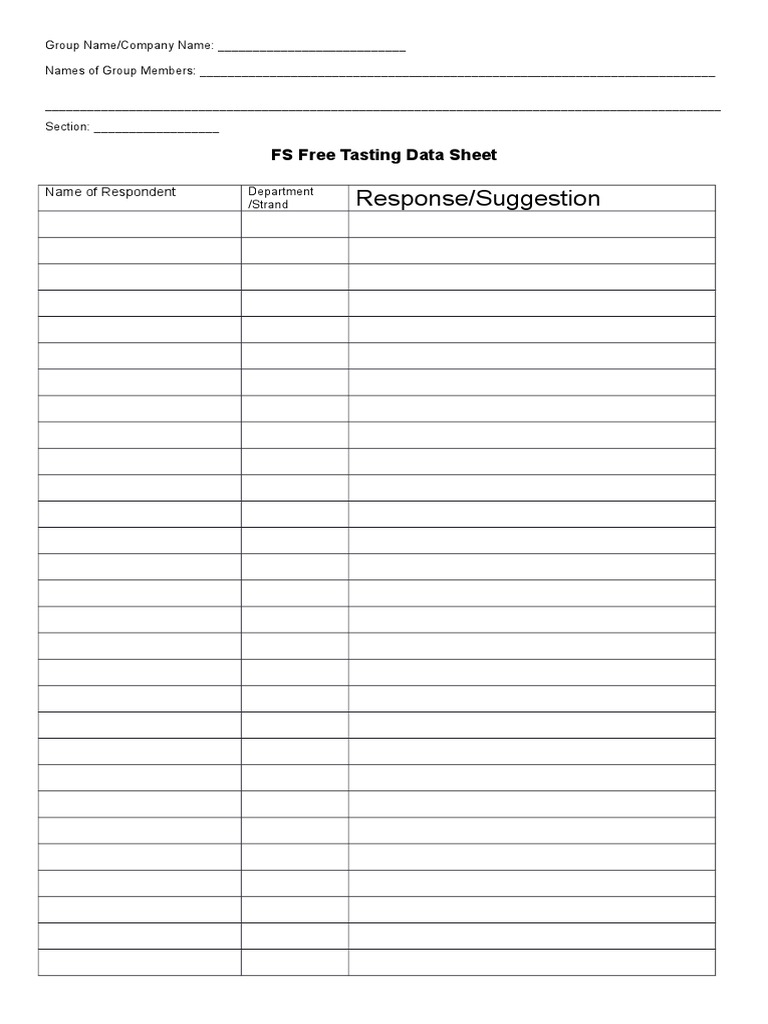 Food Tasting Evaluation Sheet Template | PDF | Business