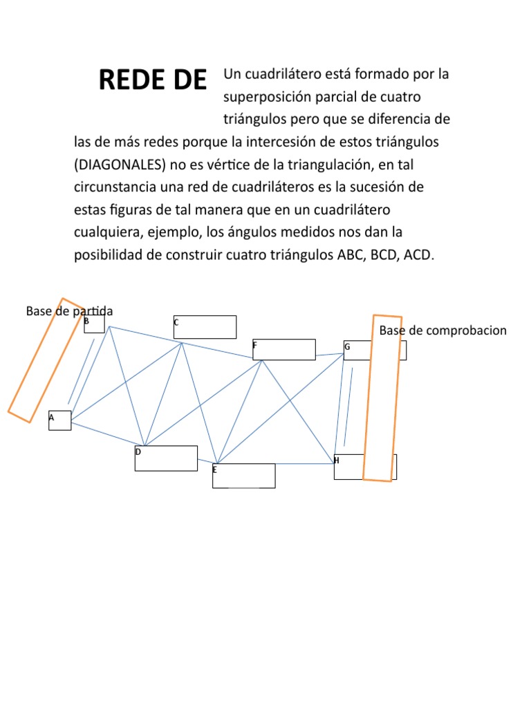 Compensación en Redes de Cuadriláteros | PDF | Triángulo | Geodesia