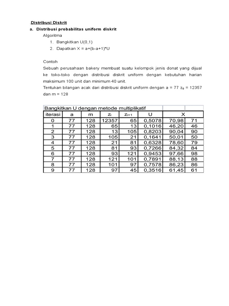 Distribusi Diskrit Dan Kontinu | PDF