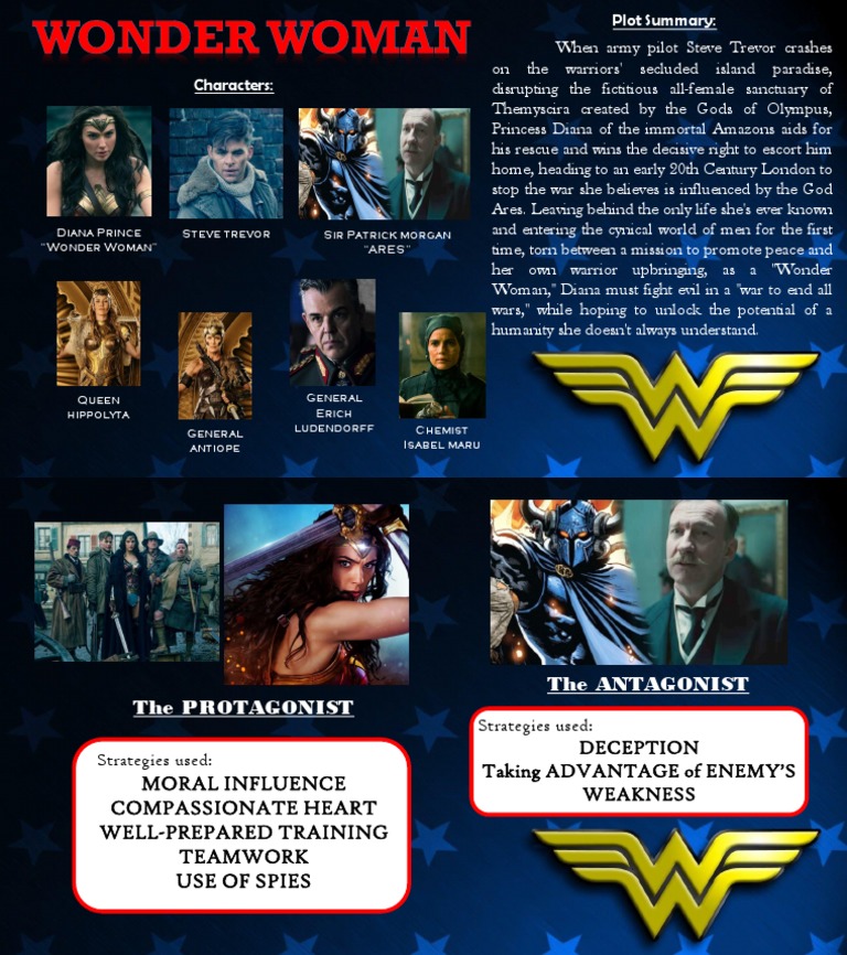 Diana Prince "Wonder Woman" Sir Patrick Morgan "ARES" Steve Trevor | PDF