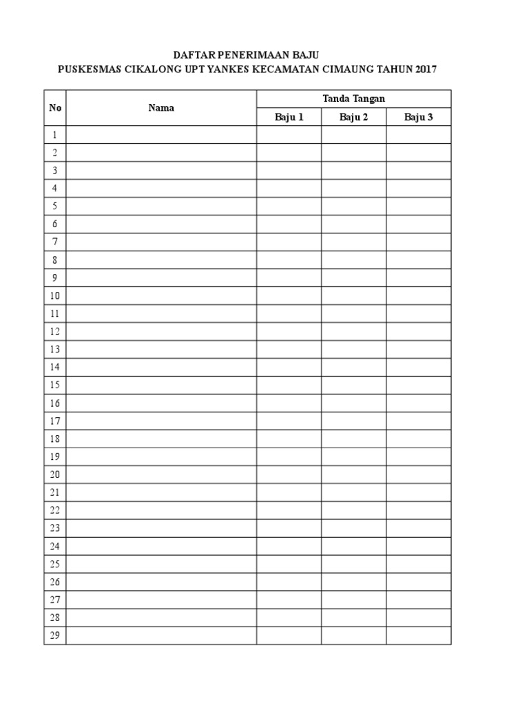 Daftar Penerima Baju | PDF