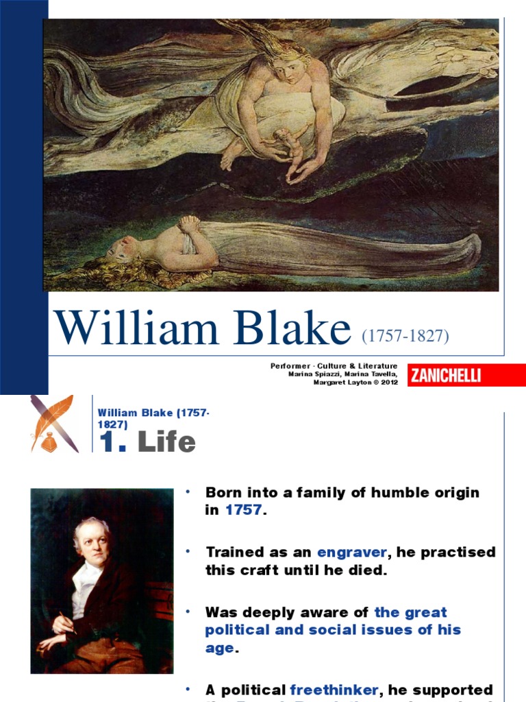 07-blake | William Blake | Religion And Belief
