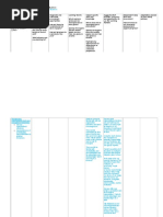 BBA WIL Logbook Human Resource Management | PDF | Learning | Employment