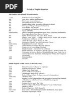 President John Fitzgerald Kennedy Ancestor Chart | PDF