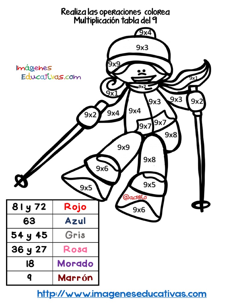 Tablas de Multiplicar para Colorear | PDF