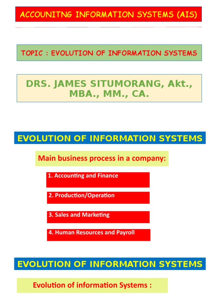 00-Evolution of Information System | PDF | Enterprise Resource Planning ...