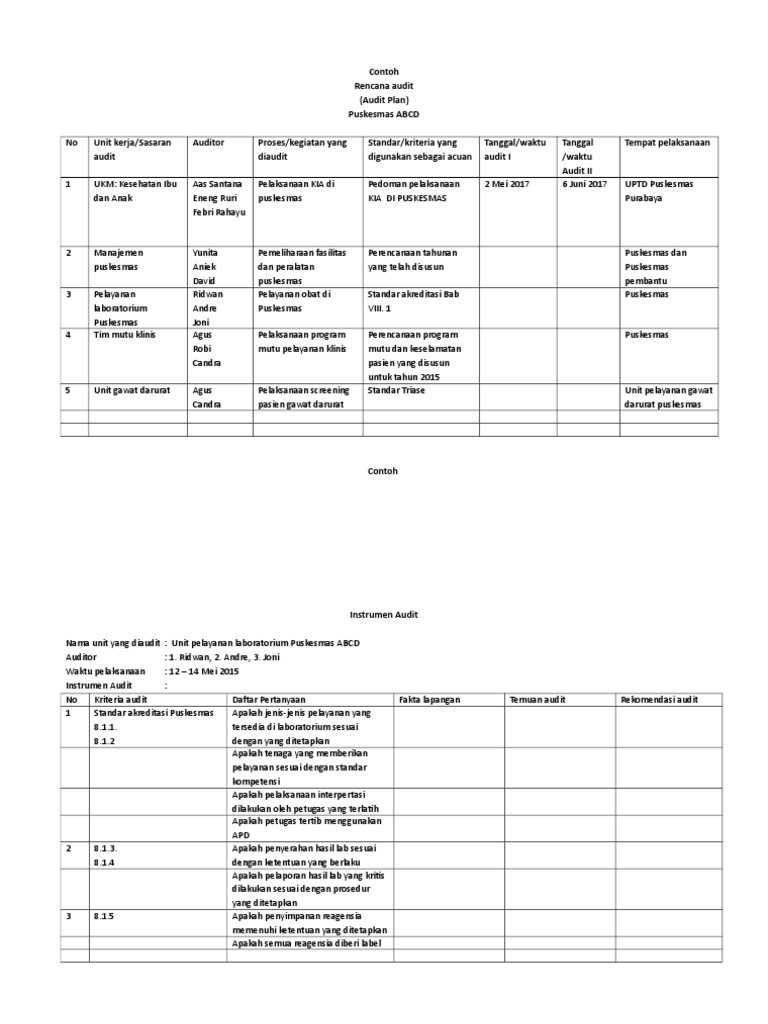 Contoh Audit Plan Dan Instrumen Audit | PDF