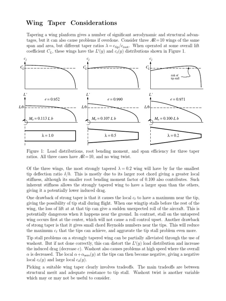 Aerodynamics of Wing Tapering | PDF | Dynamics (Mechanics) | Aerodynamics