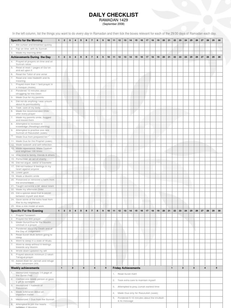 Ramadan Daily Checklist | Prophets And Messengers In Islam | Muhammad