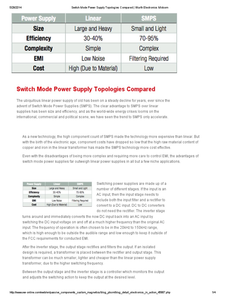 Switch Mode Power Supply Topologies Compared - Wurth Electronics Midcom ...
