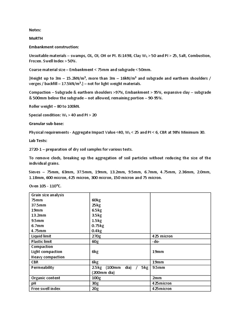 Short Notes On MoRTH - Embankment & Sub-Base | PDF | Soil | Natural ...