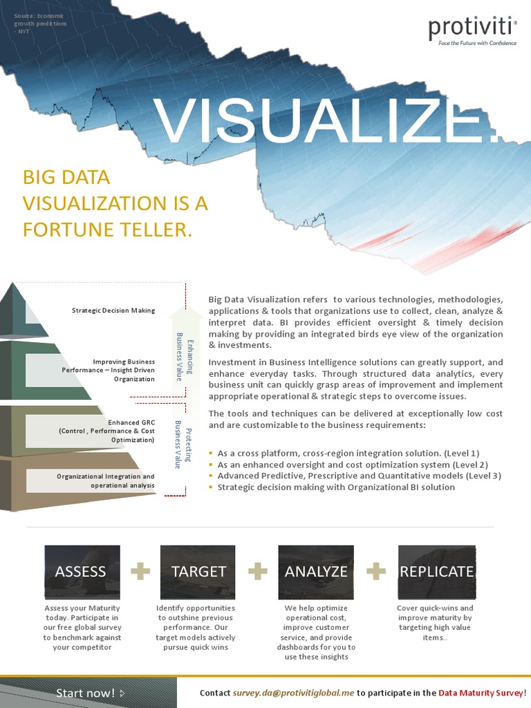 Data Visualization Flyer - Protiviti - 230817 | PDF | Business ...
